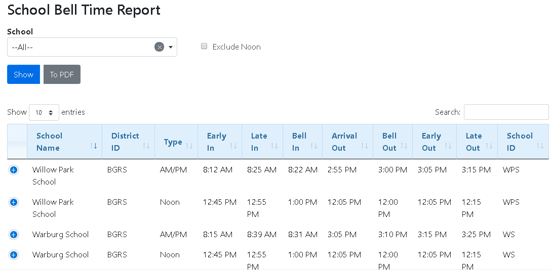 Reports & Charts > School Reports > Bell Time Report